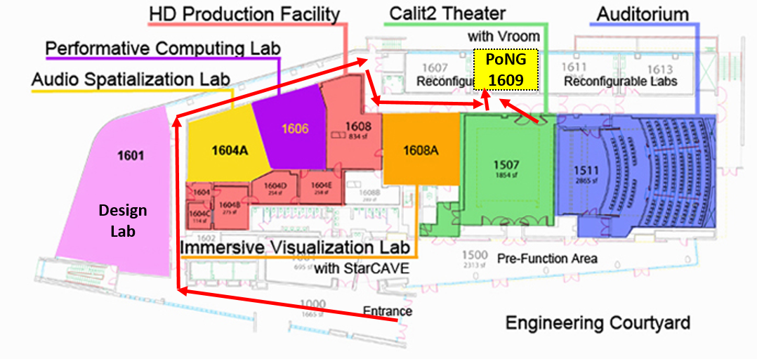 Contact Us – PoNG Center